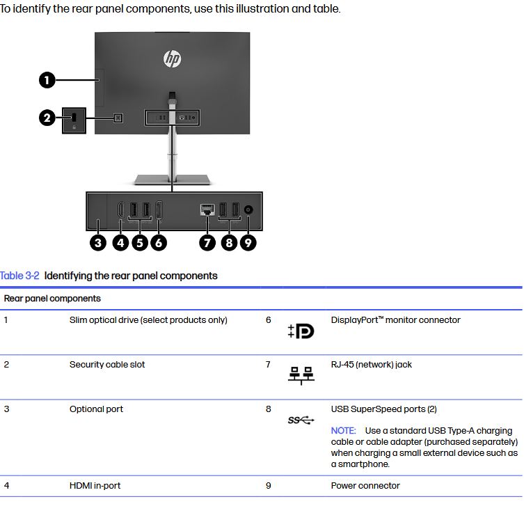 issue adding second screen display to hp440 gp all in one de... - HP ...