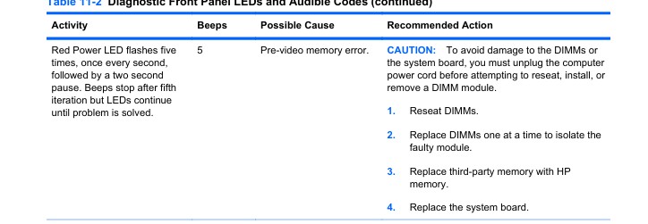Re: 5 beeps on HP desktop - HP Support Community - 9535173