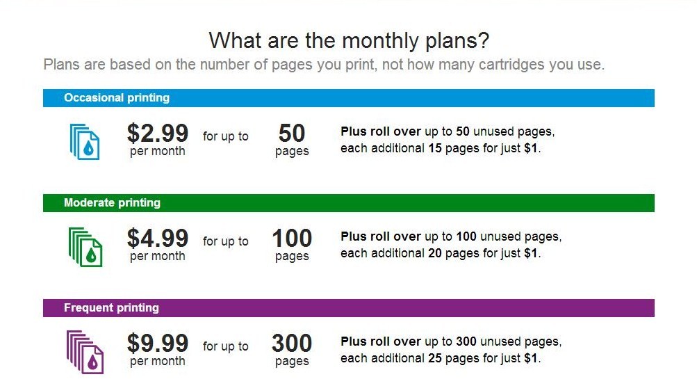 Solved: Signing up and getting started with HP INSTANT INK - HP Support ...