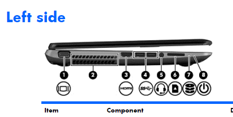HP Pavilion laptop Expresscard - HP Support Community - 2997325