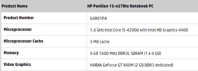 Solved: Unable to install Nvidia Graphic Drivers for HP Pavilion 15 ...