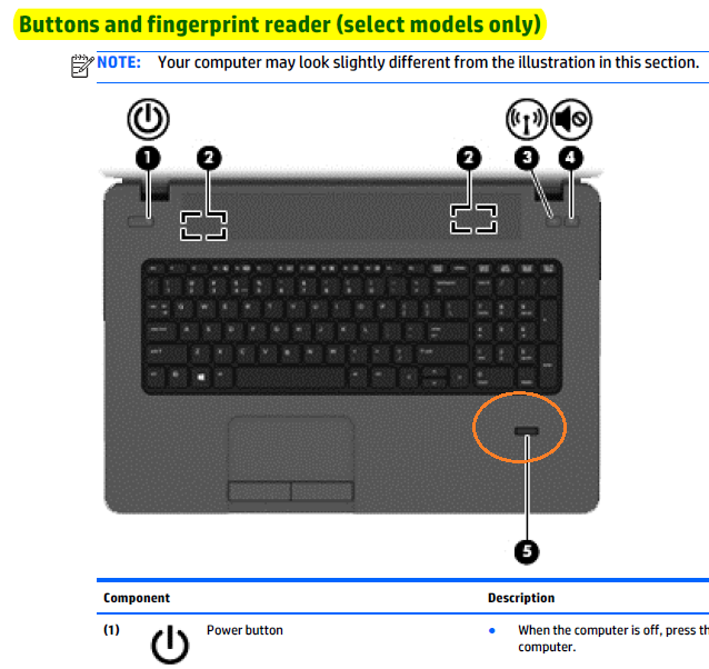 is there hp probook 450 g1 without fingerprint sensor !!?? - HP Support ...